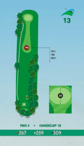 Course Tour • Beauty Bay Golf Course - Kenora Ontario