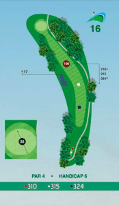 Course Tour • Beauty Bay Golf Course - Kenora Ontario